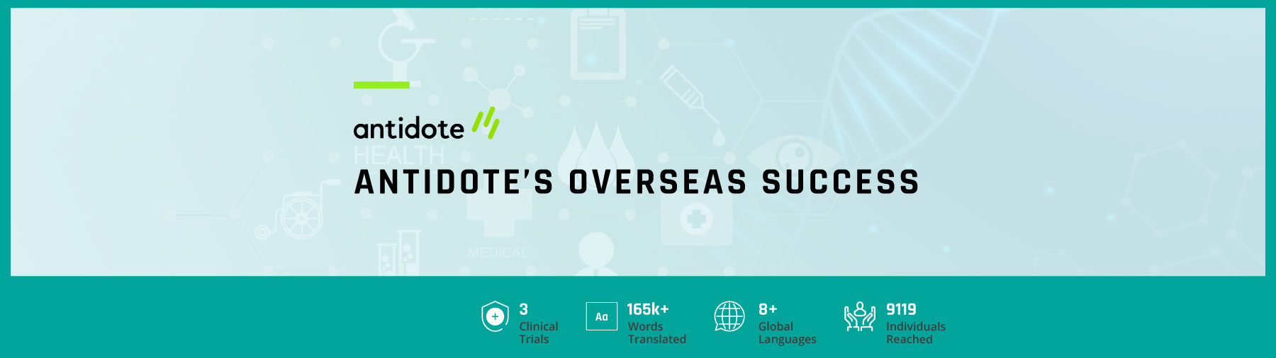 Medical Translation & Localisation For Antidote - Translate By Humans™