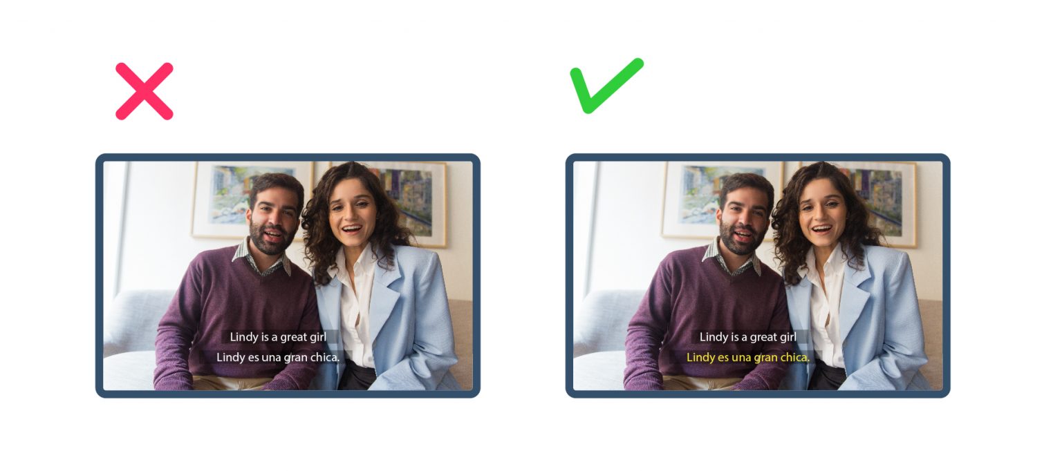 How To Conquer Multi-Language Subtitles - 4 Best Techniques
