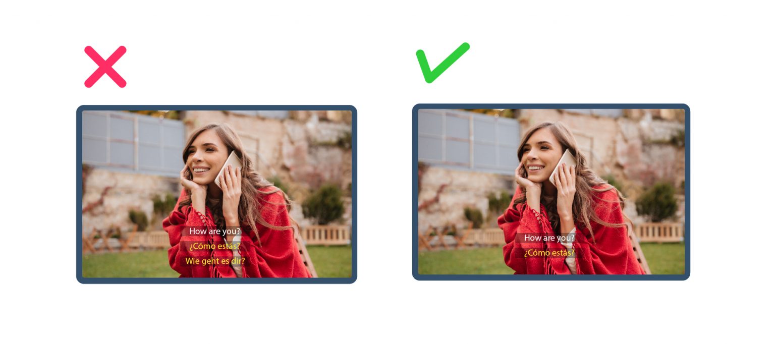 How To Conquer Multi-Language Subtitles - 4 Best Techniques