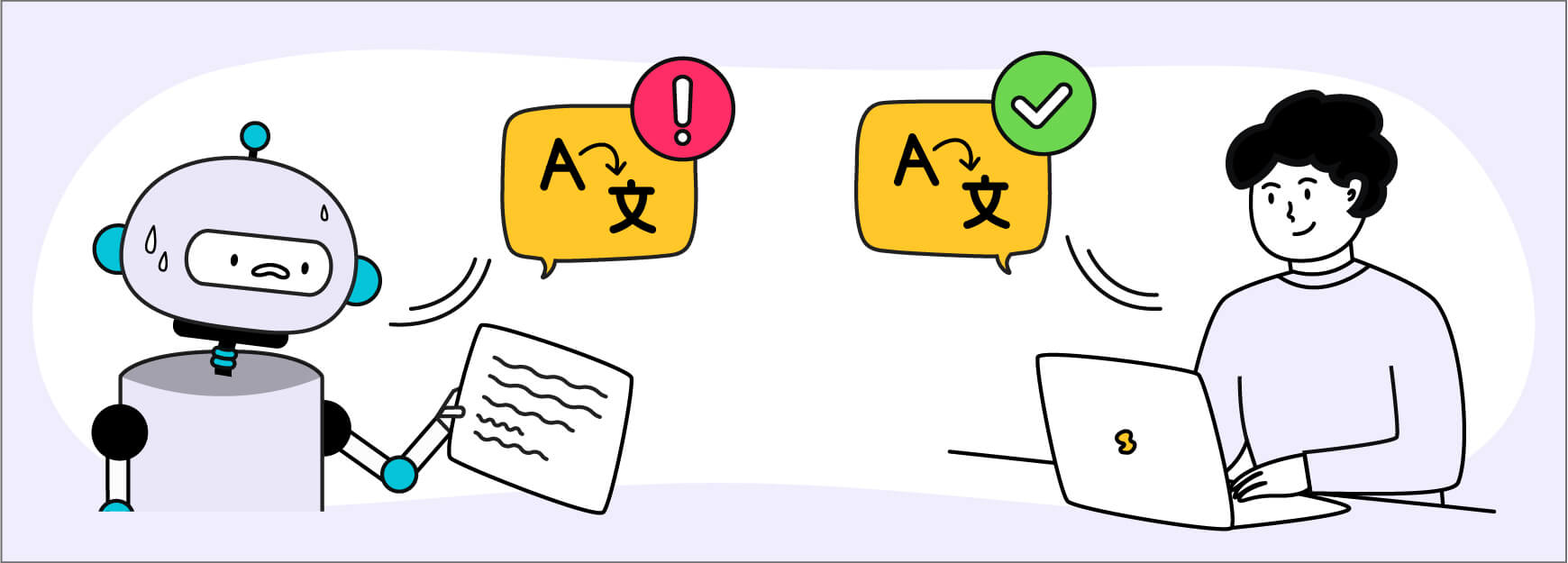 Why is Quality Human Translation Crucial for Global Marketing Success?