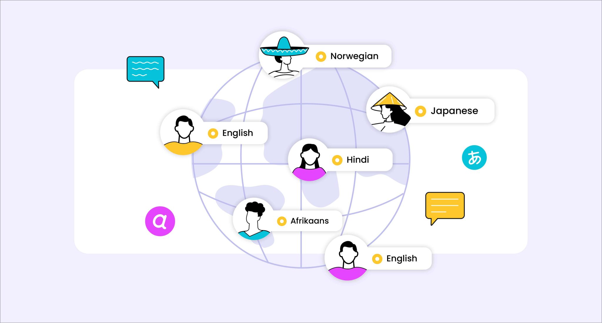 Top 8 Stellar Examples of Marketing Localisation Done Right